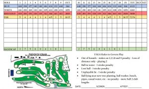 Course Info – Edgewater Golf Club